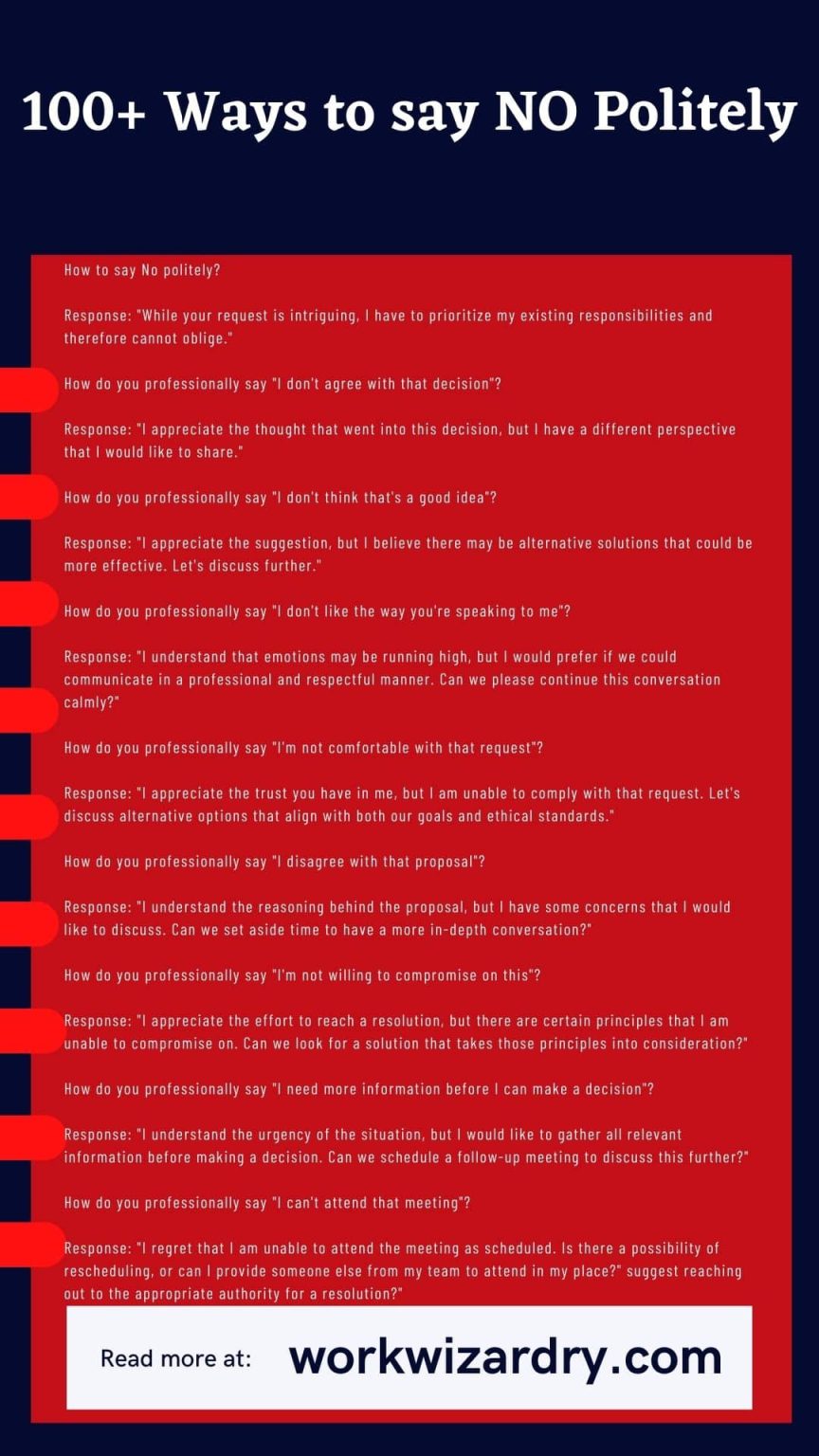 How to say I don't agree professionally and say no politely? (100 ...