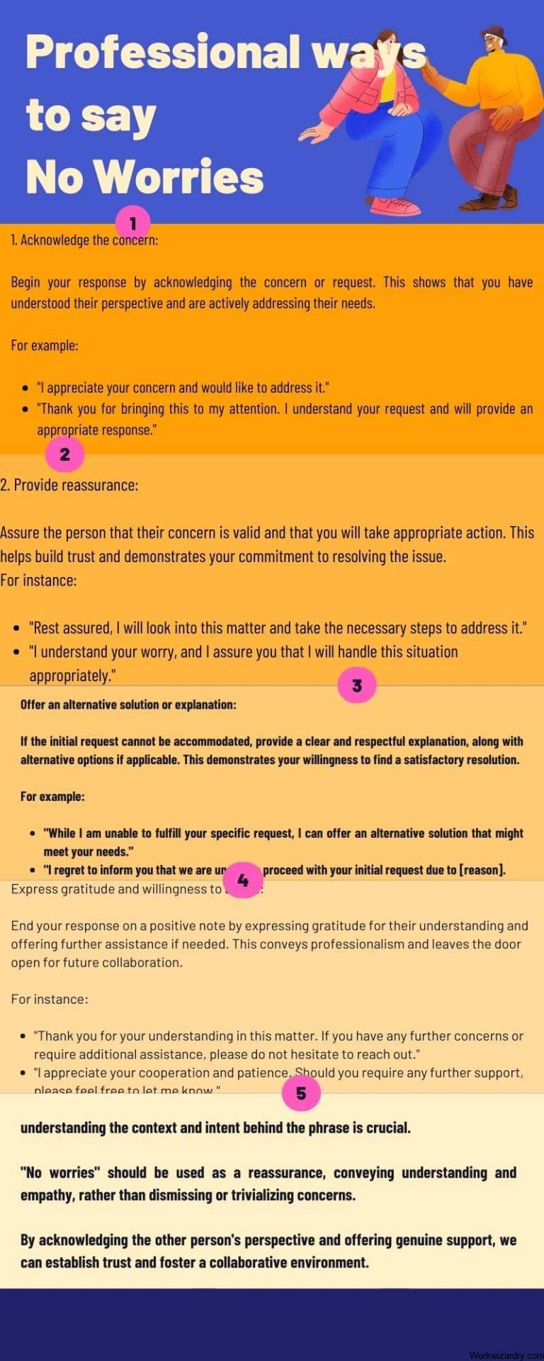 100 Professional Ways To Say No Worries At All Meaning And Tips Work