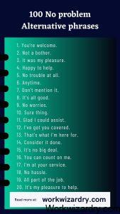 What to say instead of no problem? 100 synonyms and example phrases to ...