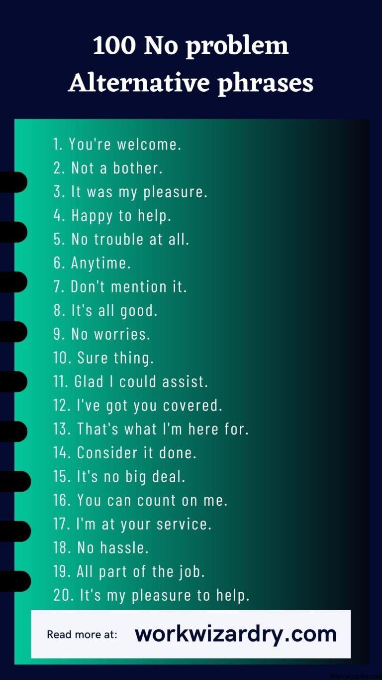 What to say instead of no problem? 100 synonyms and example phrases to ...