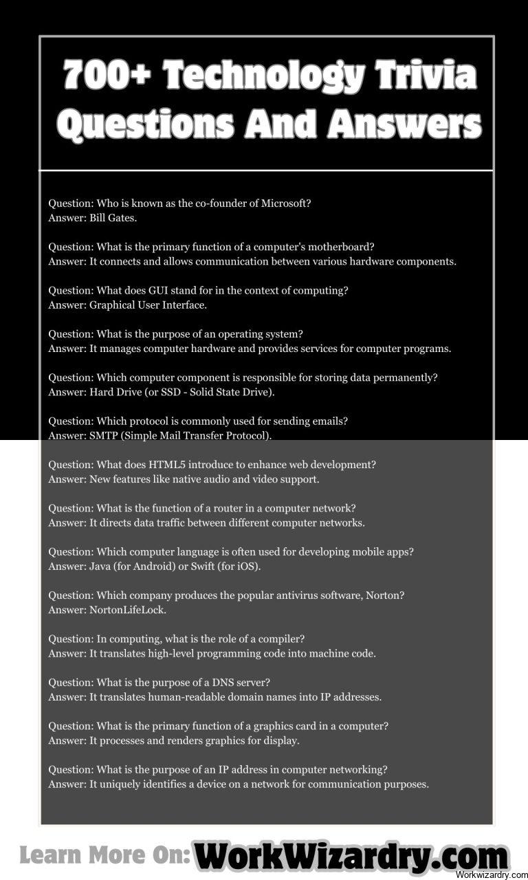 700+ Technology Trivia Questions And Answers To Test Your Coworkers ...