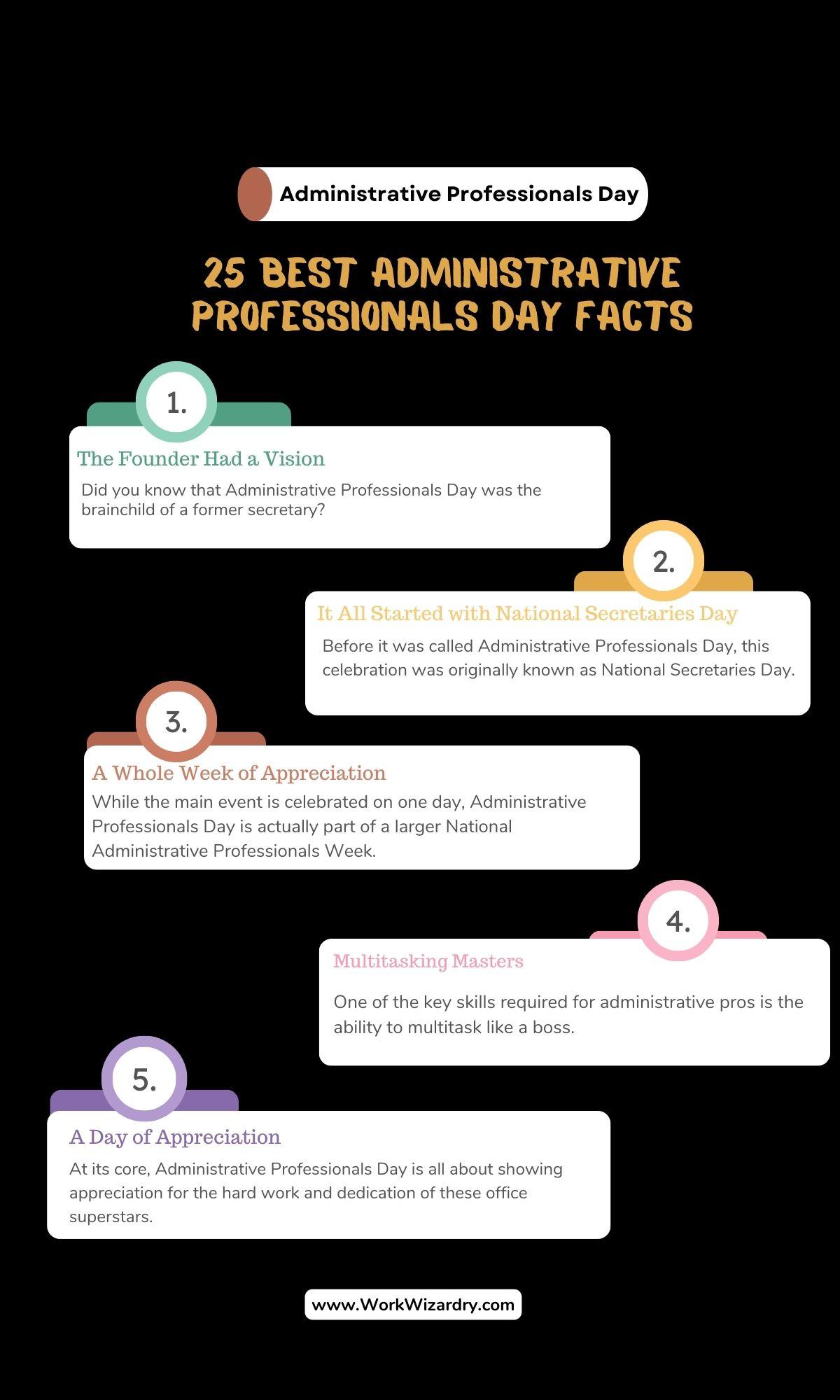 25 Best Administrative Professionals Day Facts - Work Wizardry