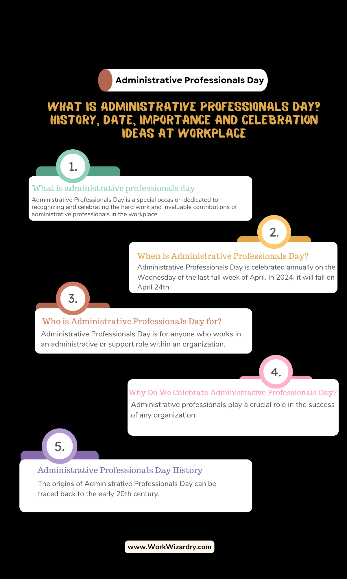 What is Administrative professionals day? History, Date, Importance and ...