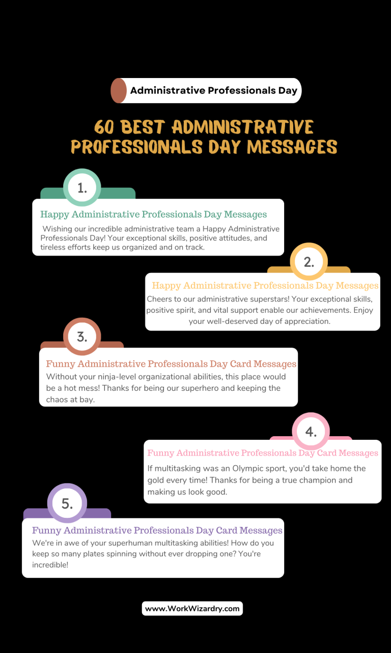 Administrative Professionals Day Messages: Celebrating The Backbone Of ...