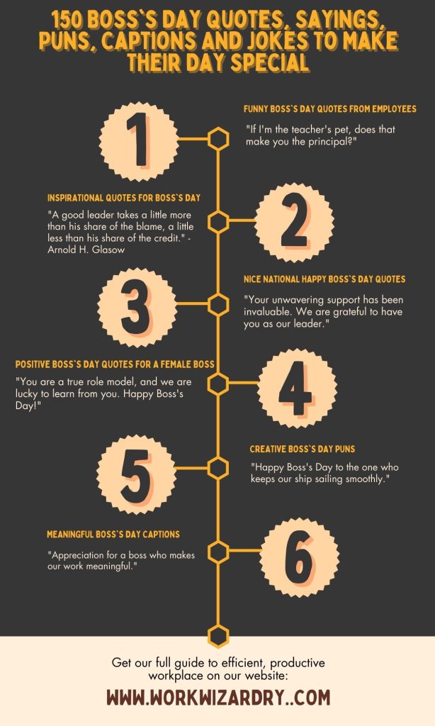 150 Boss's Day Quotes, Sayings, Puns, Captions And Jokes To Make Their ...
