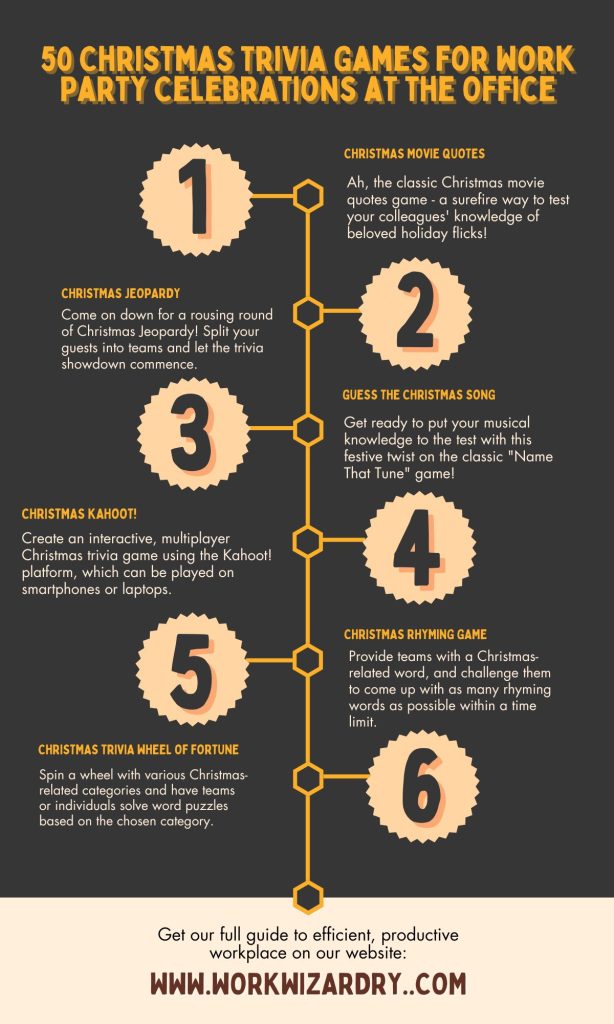 50 Christmas Trivia Games For Work Party Celebrations At The Office ...