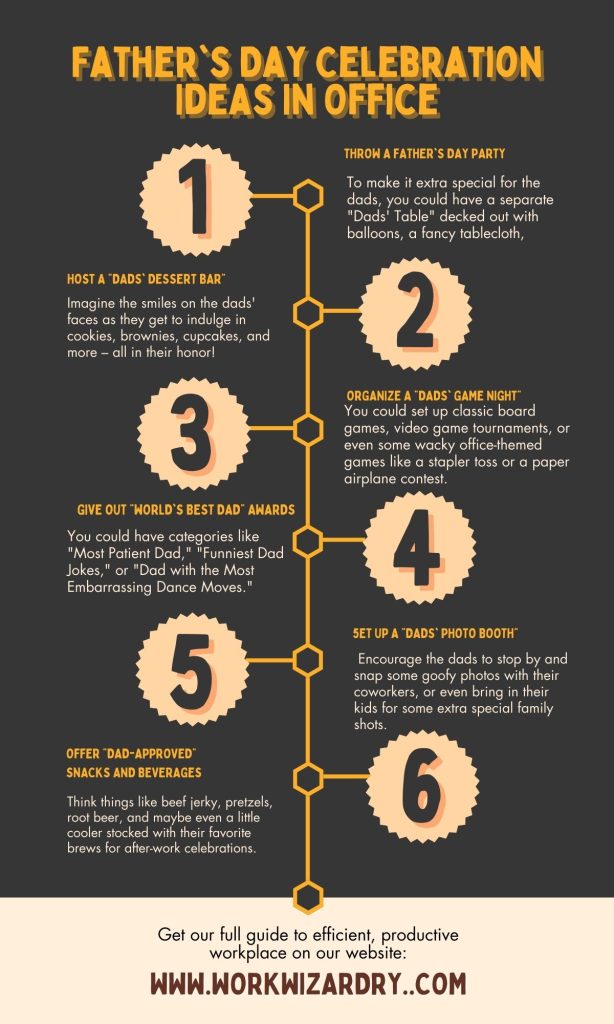 20 Father's Day Celebration Ideas In Office Or At The Workplace In 2024 ...