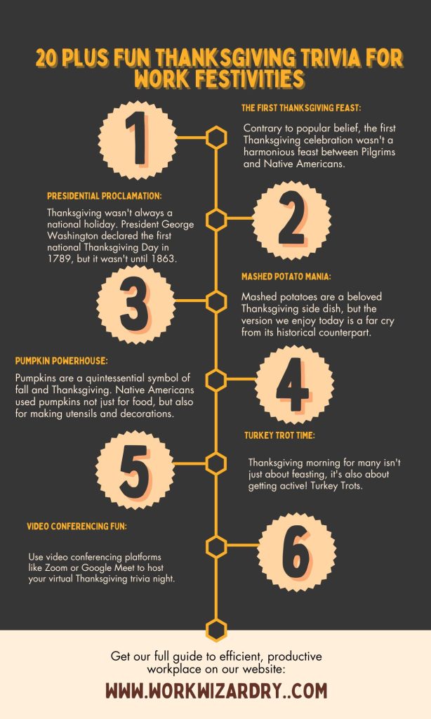 50+ Fun Thanksgiving Trivia For Work Party - Work Wizardry
