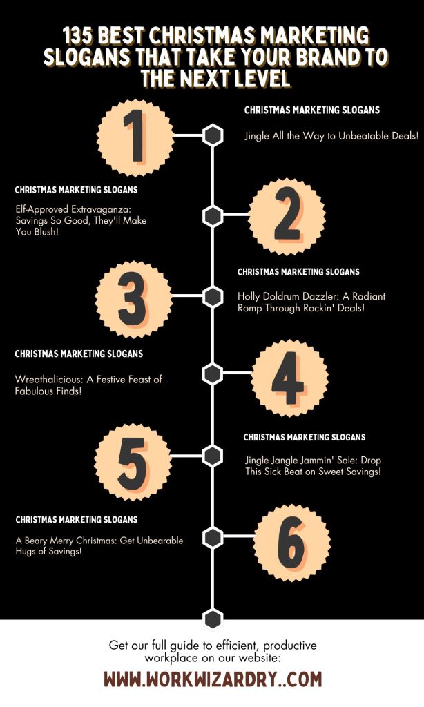135 Best Christmas Marketing Slogans That Take Your Brand To The Next ...