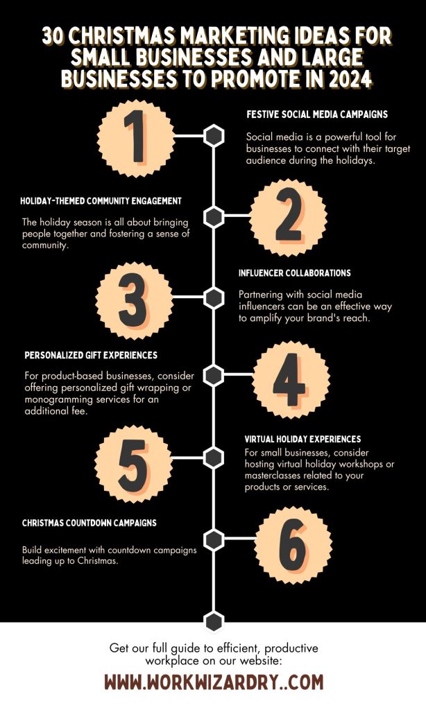 30 Christmas Marketing Ideas For Small Businesses And Large Businesses ...