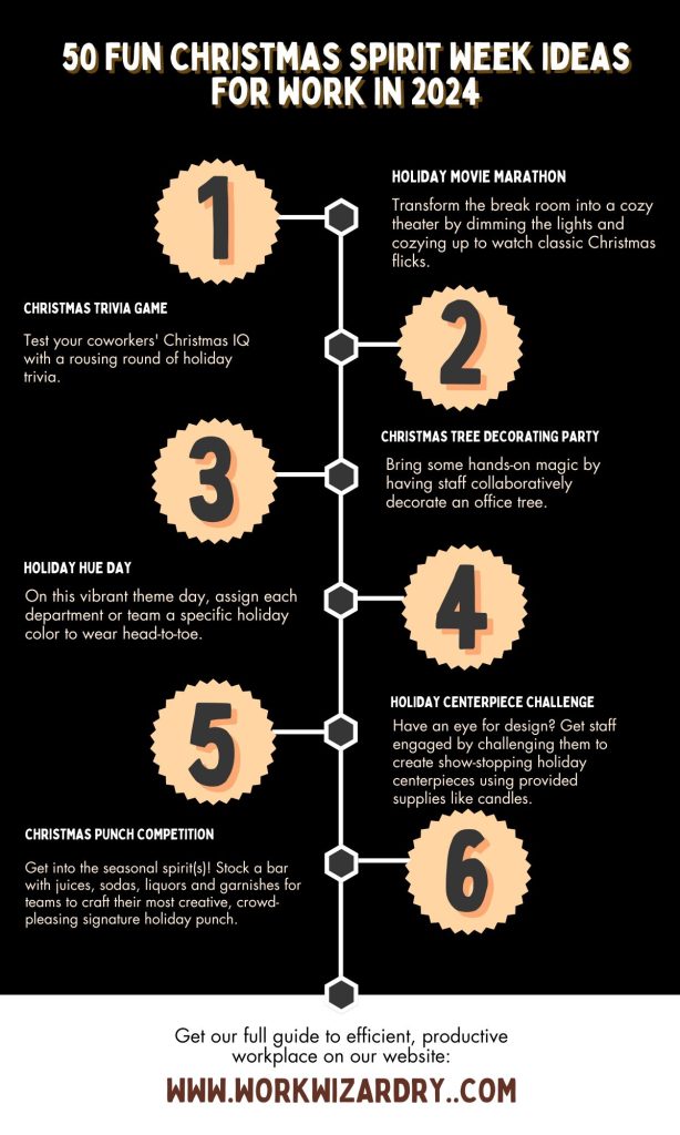 50 Fun Christmas Spirit Week Ideas For Work In 2024 - Work Wizardry