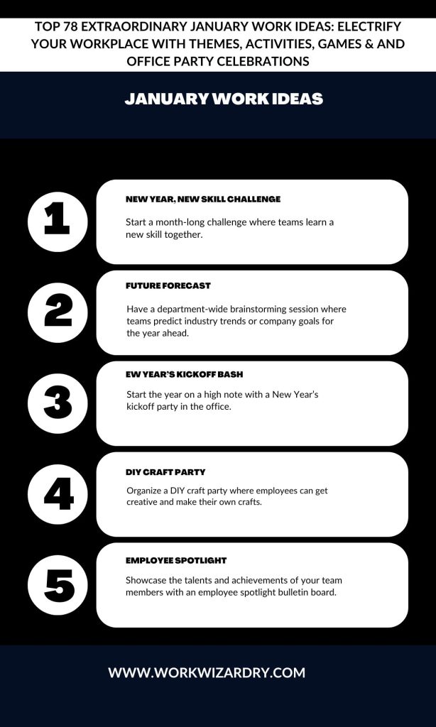 Top 78 Extraordinary January Work Ideas: Electrify Your Workplace With ...