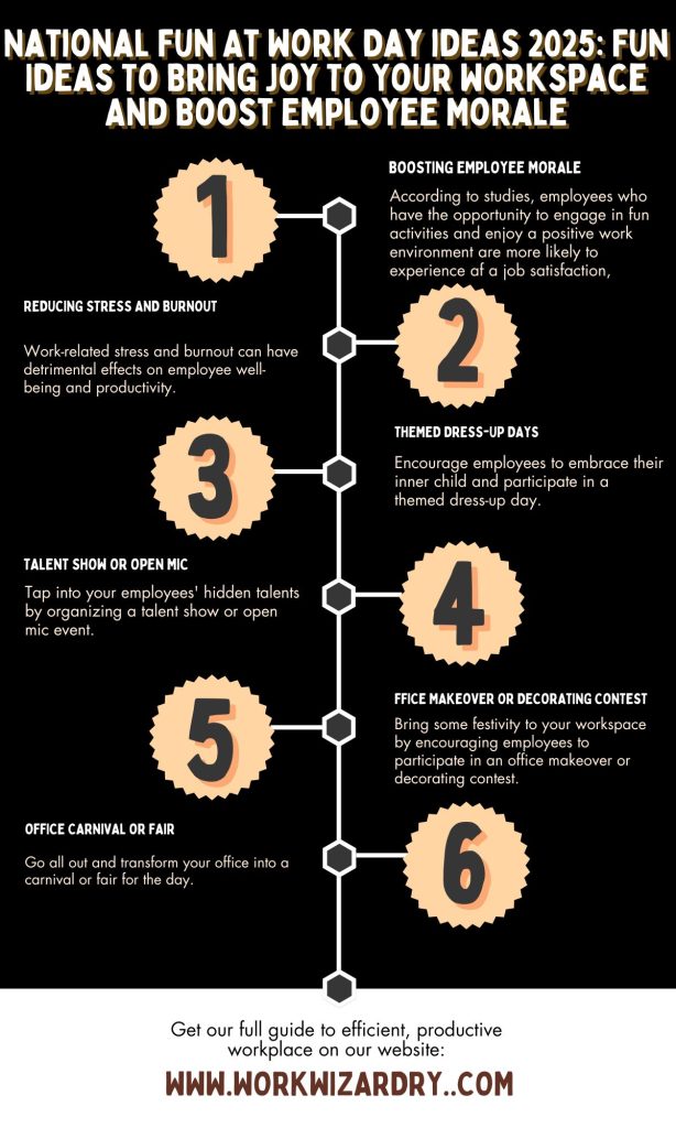 National Fun At Work Day Ideas 2025: Fun Ideas To Bring Joy To Your ...