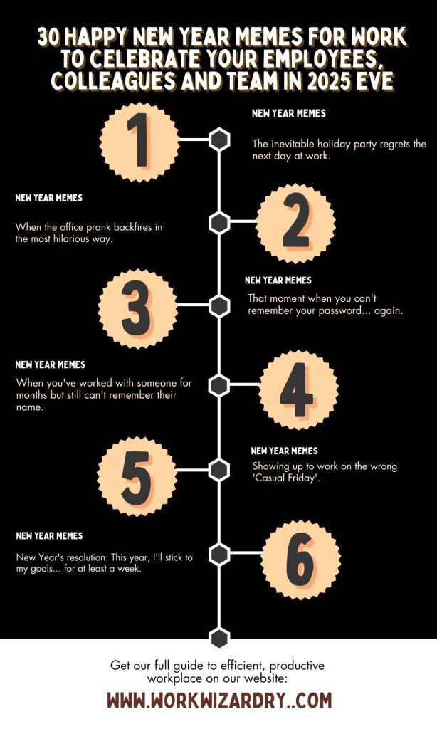 30 Happy New Year Memes For Work To Celebrate Your Employees ...
