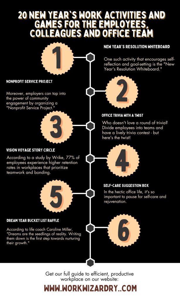20 New Year's Work Activities And Games For The Employees, Colleagues ...