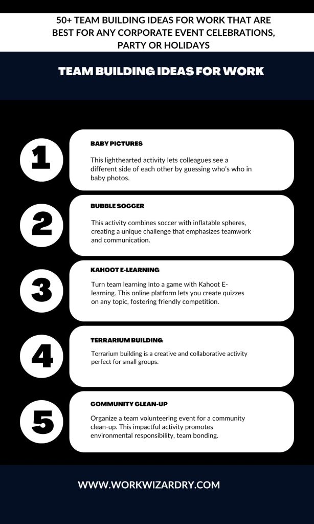 50+ Team Building Ideas For Work That Are Best For Any Corporate Event ...