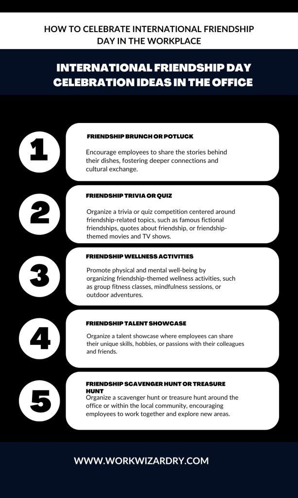 How To Celebrate International Friendship Day In The Workplace: From ...