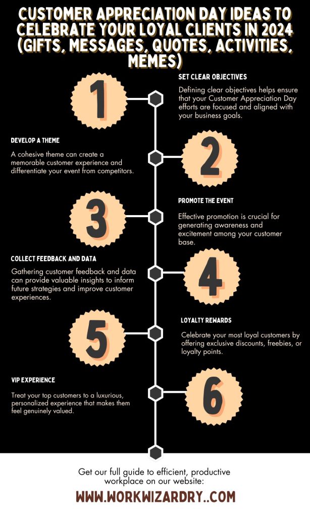 Customer Appreciation Day Ideas To Celebrate Your Loyal Clients In 2024 ...