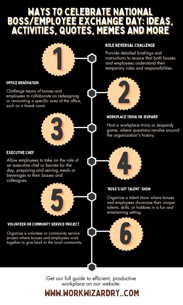 Ways To Celebrate National Boss/Employee Exchange Day Ideas, Activities ...